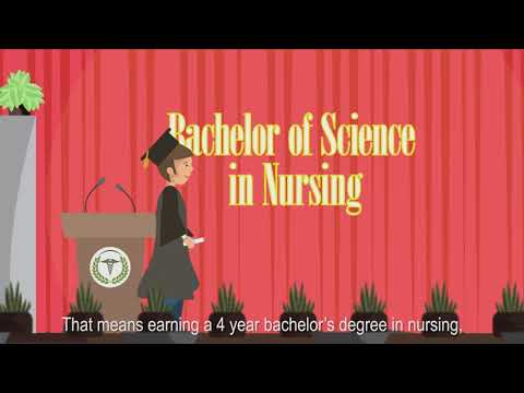 What Does A CRNA Do
