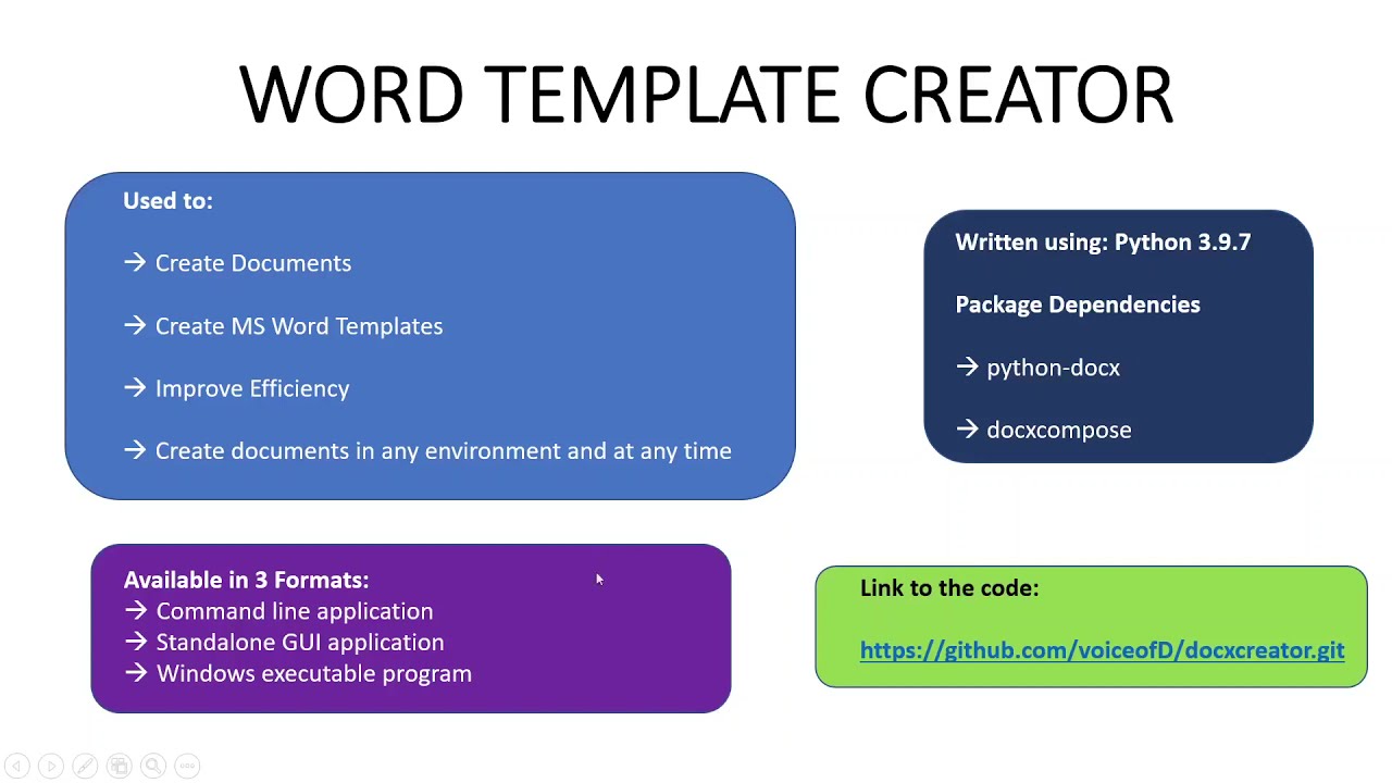 Demonstration of MS Word Template Creator | Create MS Word documents using Python 3 and Tkinter
