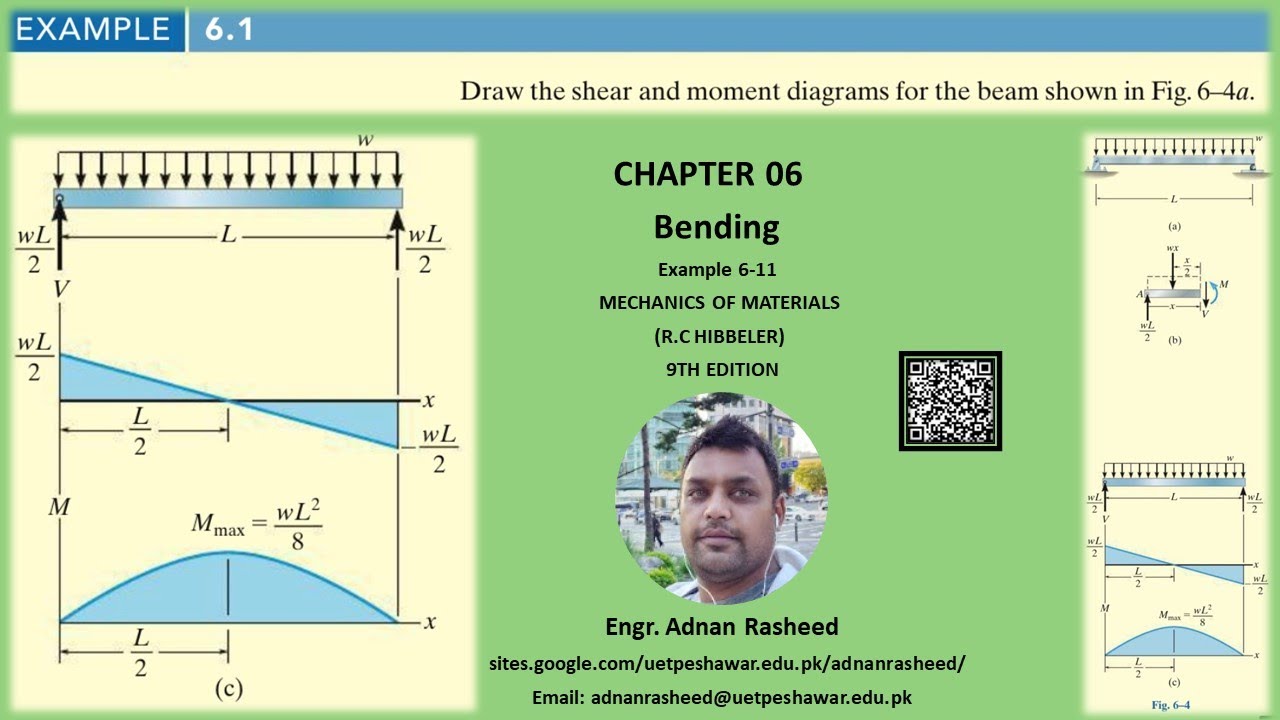 Example 6.1 |Chapter 6| Bending | Mechanics of Material Rc Hibbeler|
