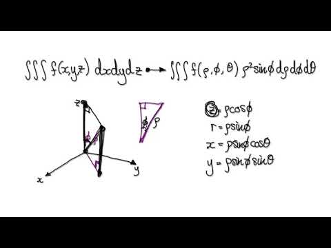 Video3227 - Triple Integrals in Cylindrical Coordinates and Spherical Coordinates