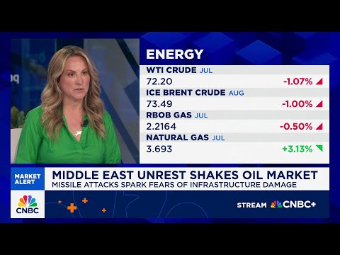 CIBC Private Wealth's Rebecca Babin on Middle East unrest and the oil market