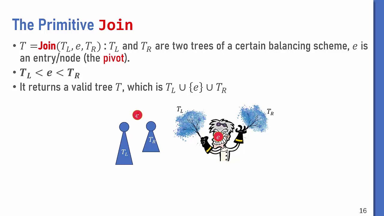 Implementing Parallel Tree Structure in Shared-Memory