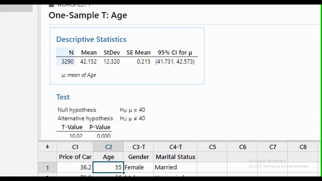 One Sample and Two Sample Hypothesis Testing in Minitab