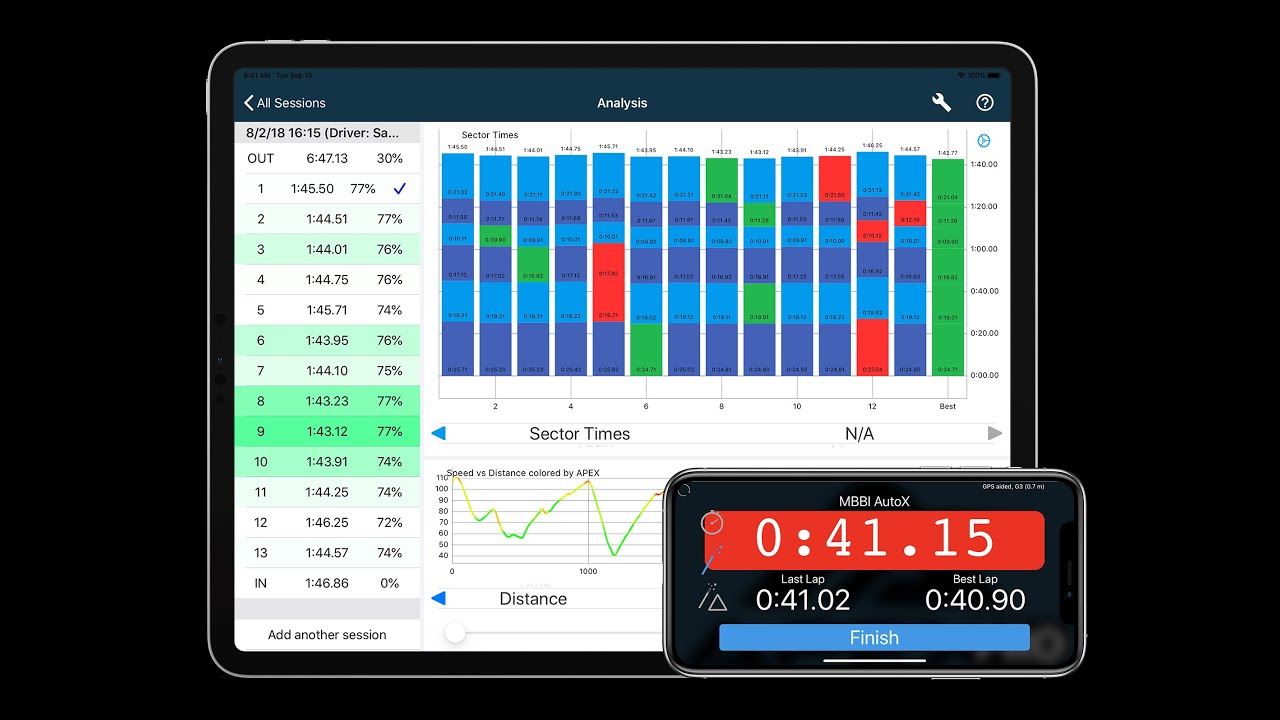 Lap Timer Plus Tutorial!
