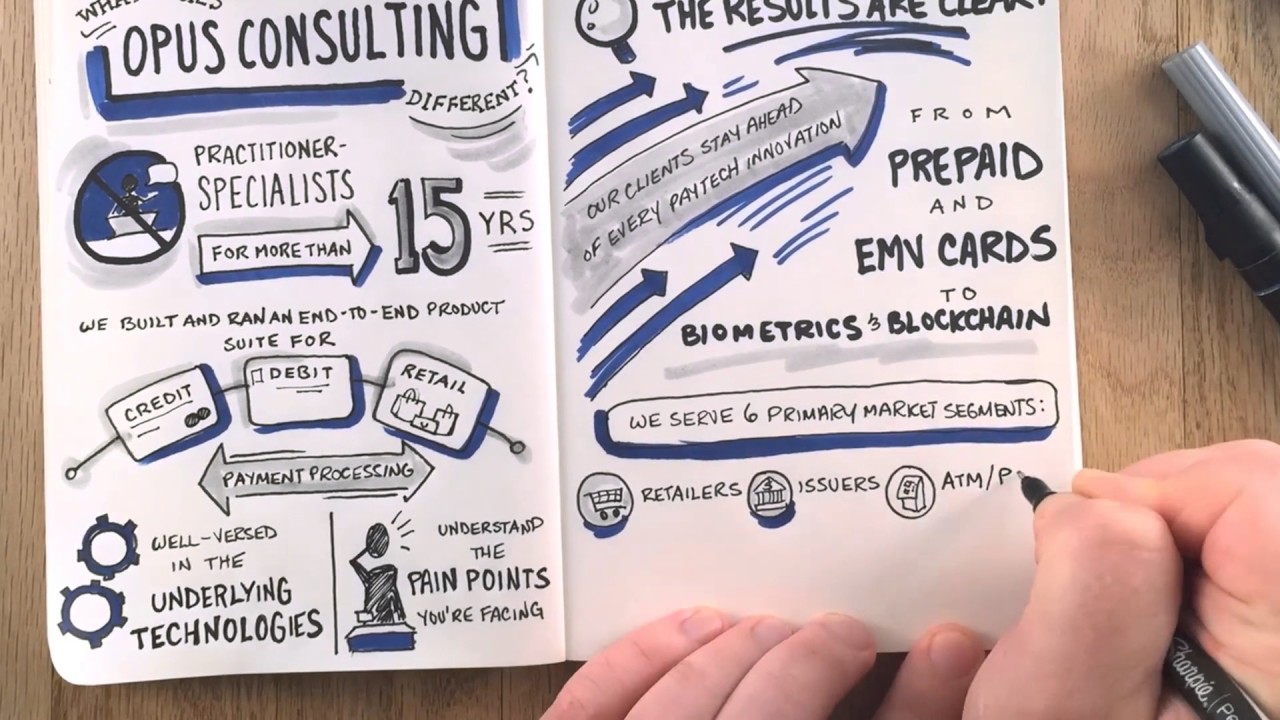 Opus Consulting - Latest Corporate Overview