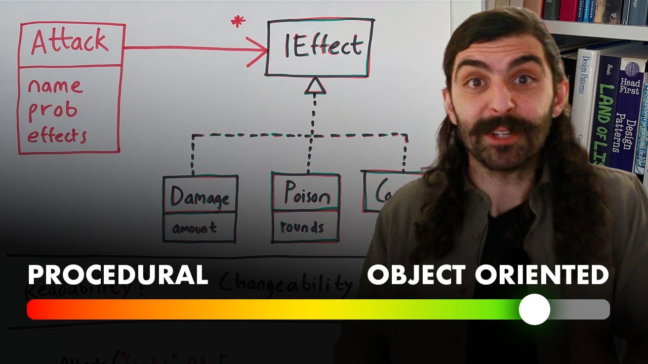 Nothing Wrong With Procedural Programming?