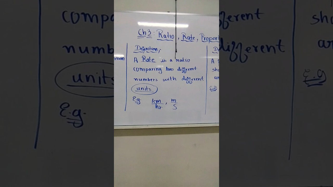 Ratio Rate and Proportion simple definitions #maths #definitions #simplified