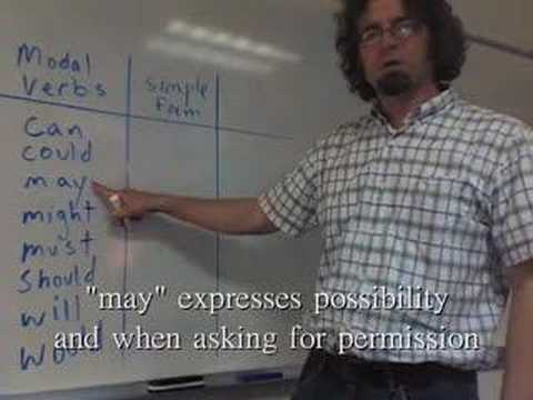 Modal Verbs in English