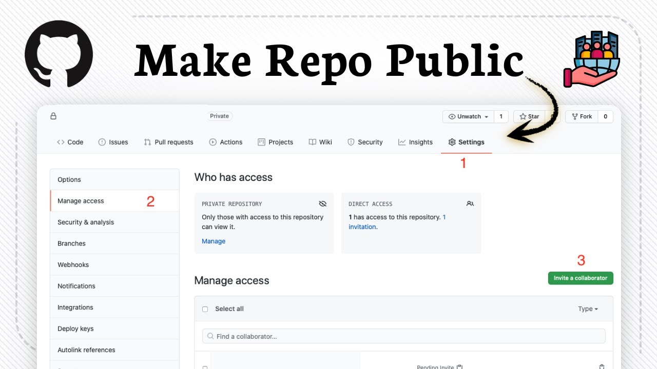 How to change private repository to public in GitHub