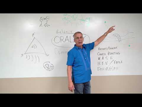 What is ORALITY??