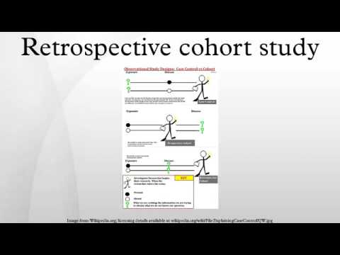 Retrospective cohort study