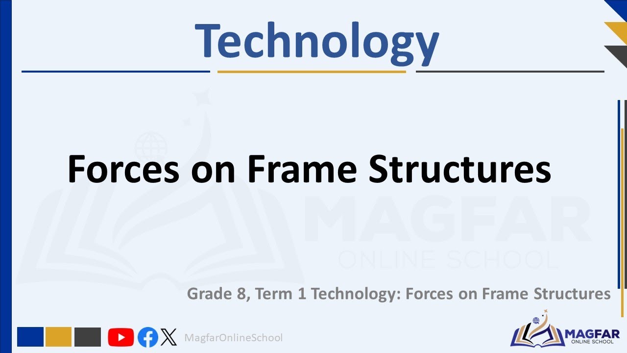 Grade 8 Term 1, Technology: Forces acting on Frame Structures