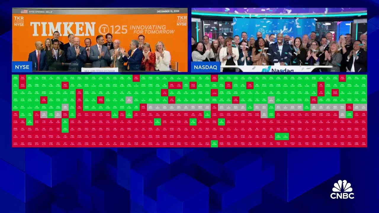 Opening Bell: December 13, 2024