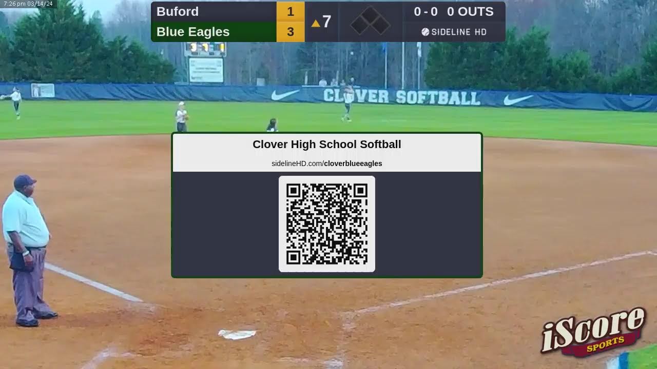 Buford vs Clover High School Softball (2024.03.14)