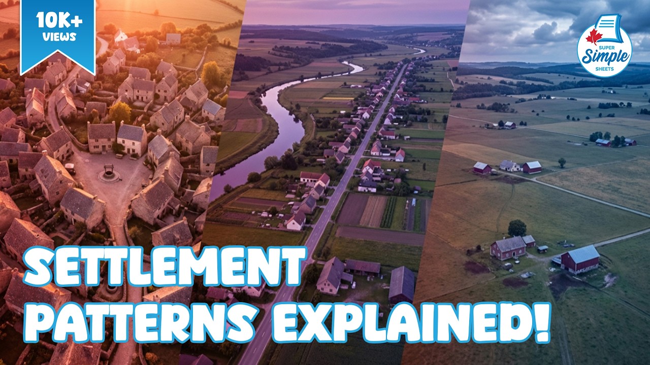Settlement Patterns - Linear, Scattered, Nucleated | Kids Geography