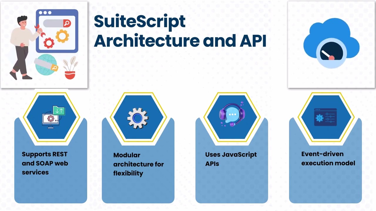 Learn NetSuite SuiteScript | SuiteScript Training | SuiteScript Tutorial
