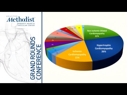 Delivering High-Value Cardiovascular Care: Imaging and Beyond (Subha Raman MD) June 23, 2022
