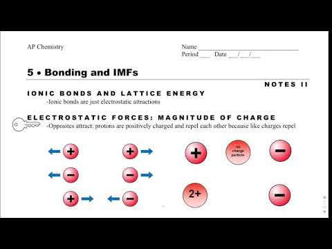 AP Chemistry Notes 5.2- Lattice Energy Basics