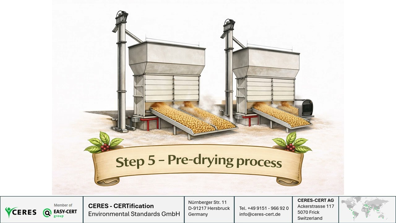 Traceability Course Module 5
