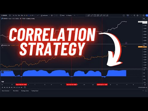Correlation Trading Strategy: How to Trade Correlations on TradingView!