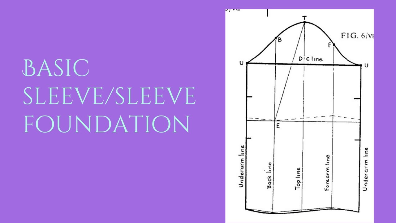 HOW TO DRAFT A BASIC SLEEVE/ HOW TO DRAFT NATALIE BRAY'S BASIC SLEEVE PATTERN