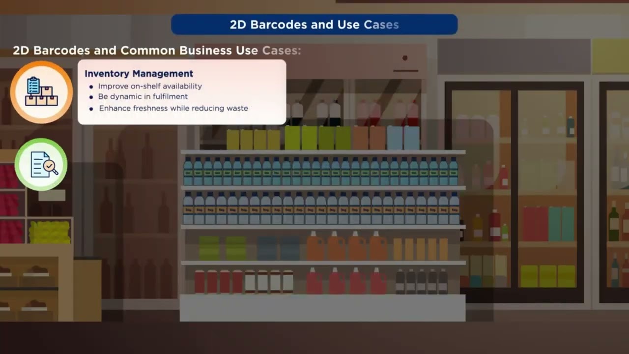 2D Barcodes Explained with Doverco: A Simple Guide to New GS1 DataMatrix Codes