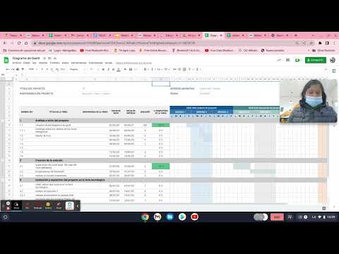 Diagrama de Gantt-G7