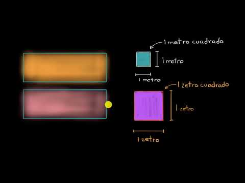 Medir rectángulos con diferentes cuadrados unitarios (video) | Khan Academy