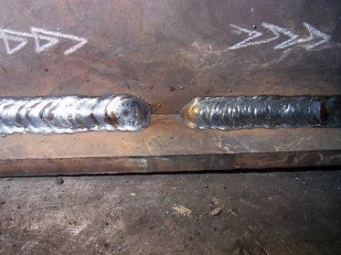 MIG Welding 101 -The Basics- How To Weld - Basic Tutorial For Beginners - Metal Inert Gas