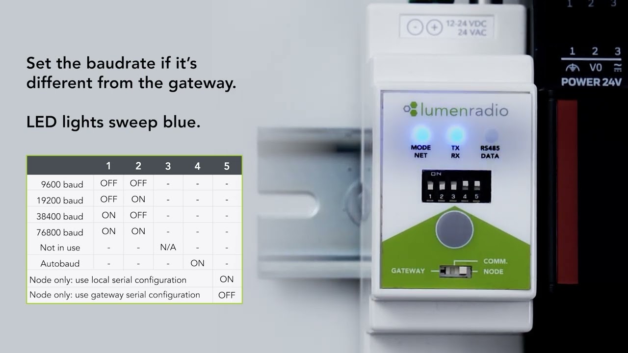 Installation W-BACnet  - Node installation DIN rail