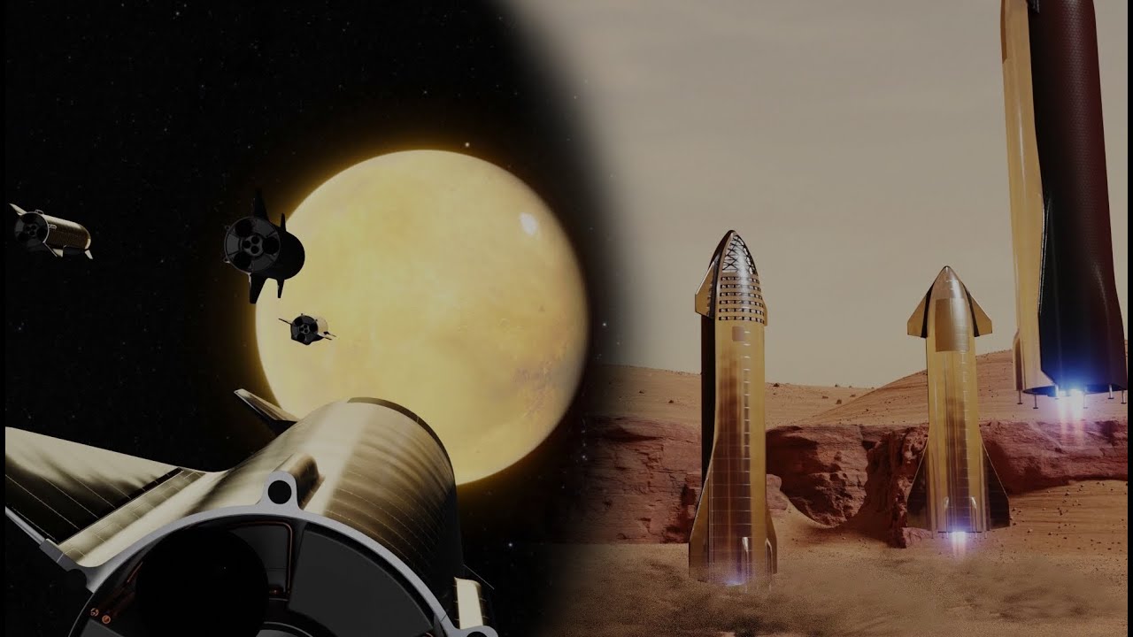 SpaceX Starships Mars mission landing animation (Long version)