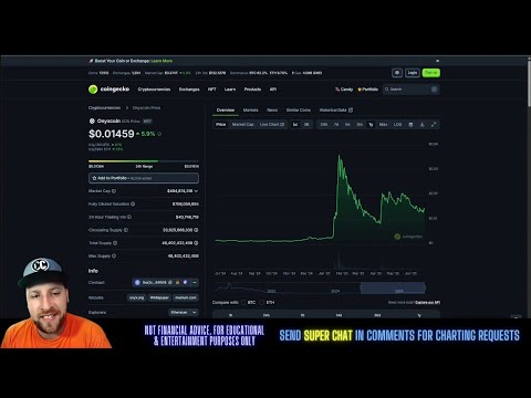 Onyxcoin - XCN NEWS TODAY!! How HIGH WILL THIS GO? ๐