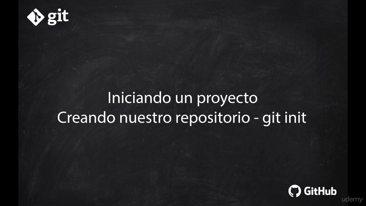 Git+GitHub: Iniciando un proyecto y creando nuestro repositorio git init
