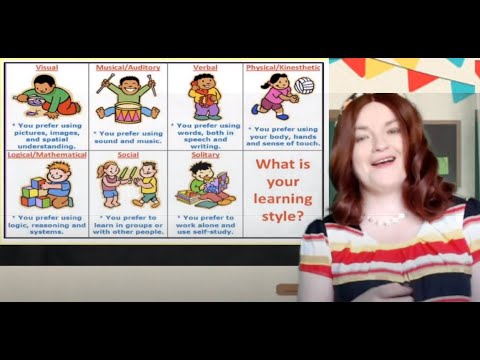 SPELLING STRATEGIES & LEARNING STYLES - TECHNIQUES TO HELP YOU SPELL BETTER