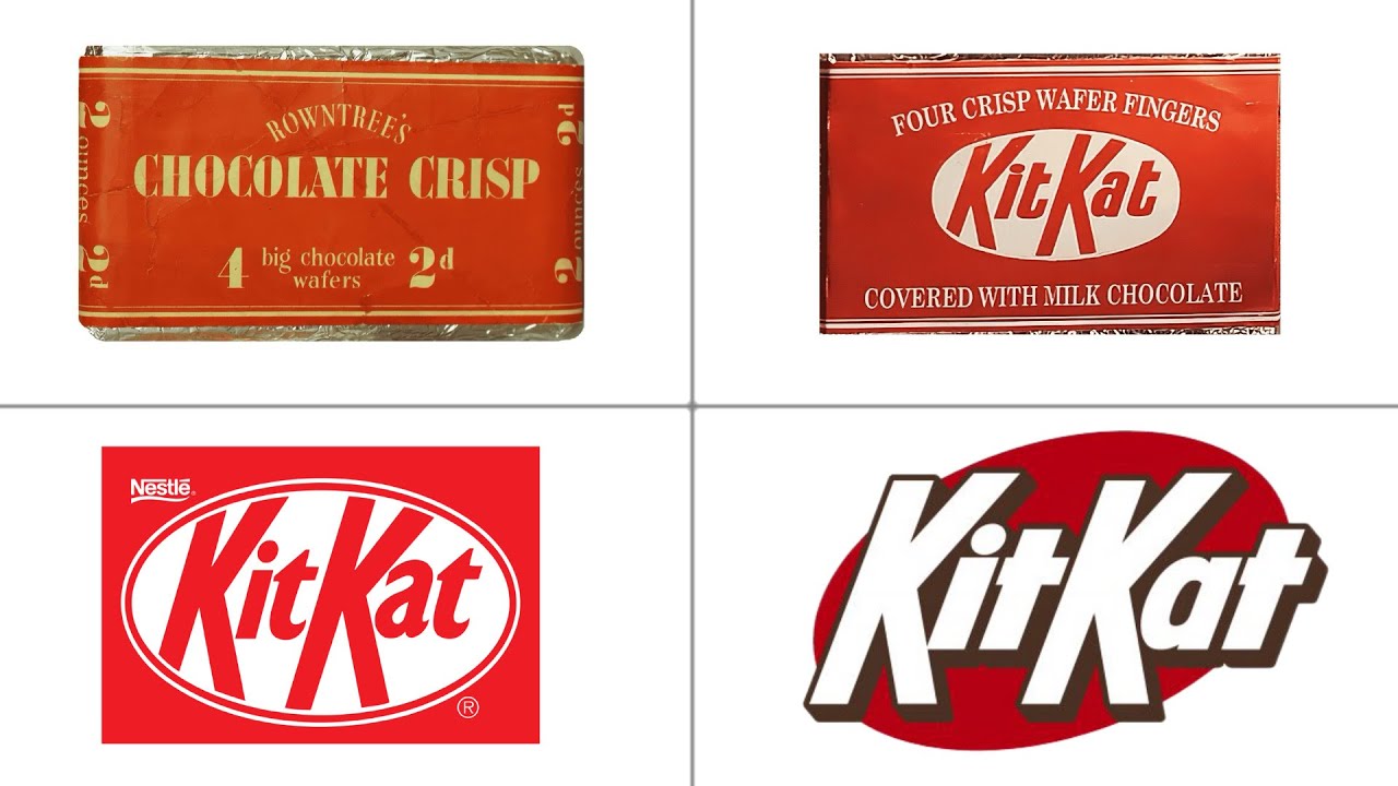 Kit Kat Logo History Explained