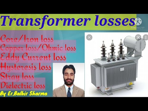 Transformer losses//losses in a transformer//eddy current & hysteresis loss//iron loss & copper loss