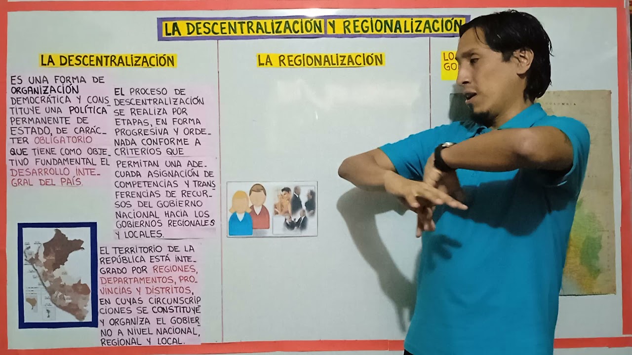 Educación Cívica - La Descentralización y Regionalización.
