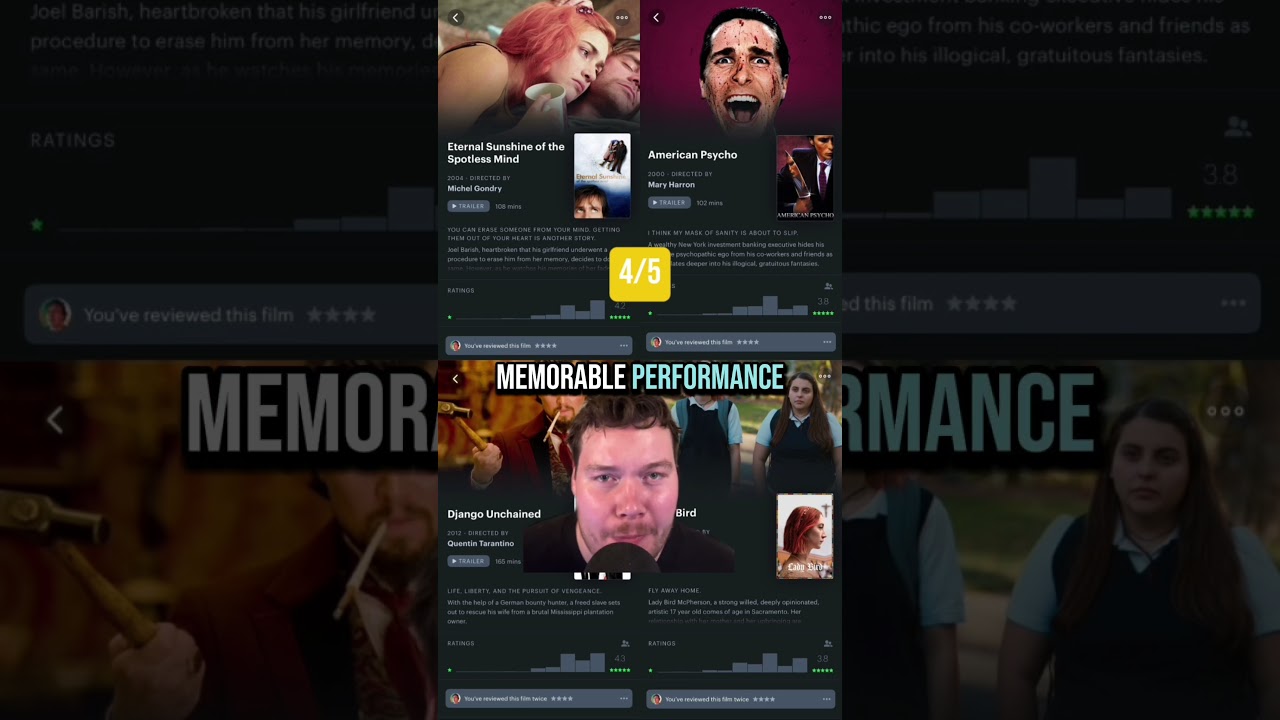 How I rate films on Letterboxd #movies #film #moviereviews #moviereview