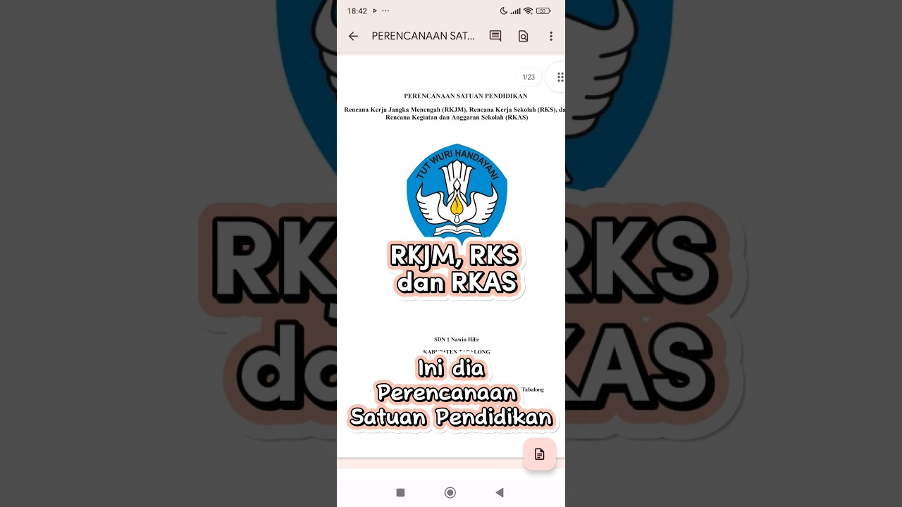 Educational Unit Planning: RKJM, RKS, and RKAS