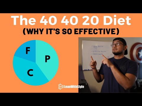 The 40 40 20 Diet (And Why It's So Effective)