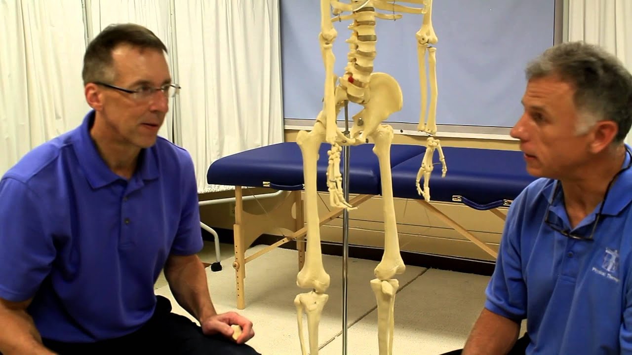 Patellar (Knee Cap) Dislocation: What You Need To Know. Surgery??