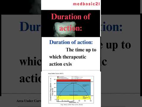 Duration of action | AUC | msc | c max | tmax | pharmacokinetics | pharmacology | #shorts #ppc #auc⚡