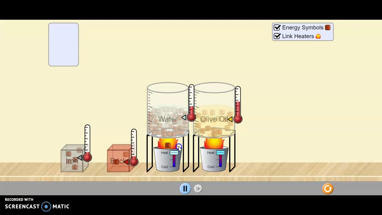 PhET Energy Forms & Changes EXPLORE Intro