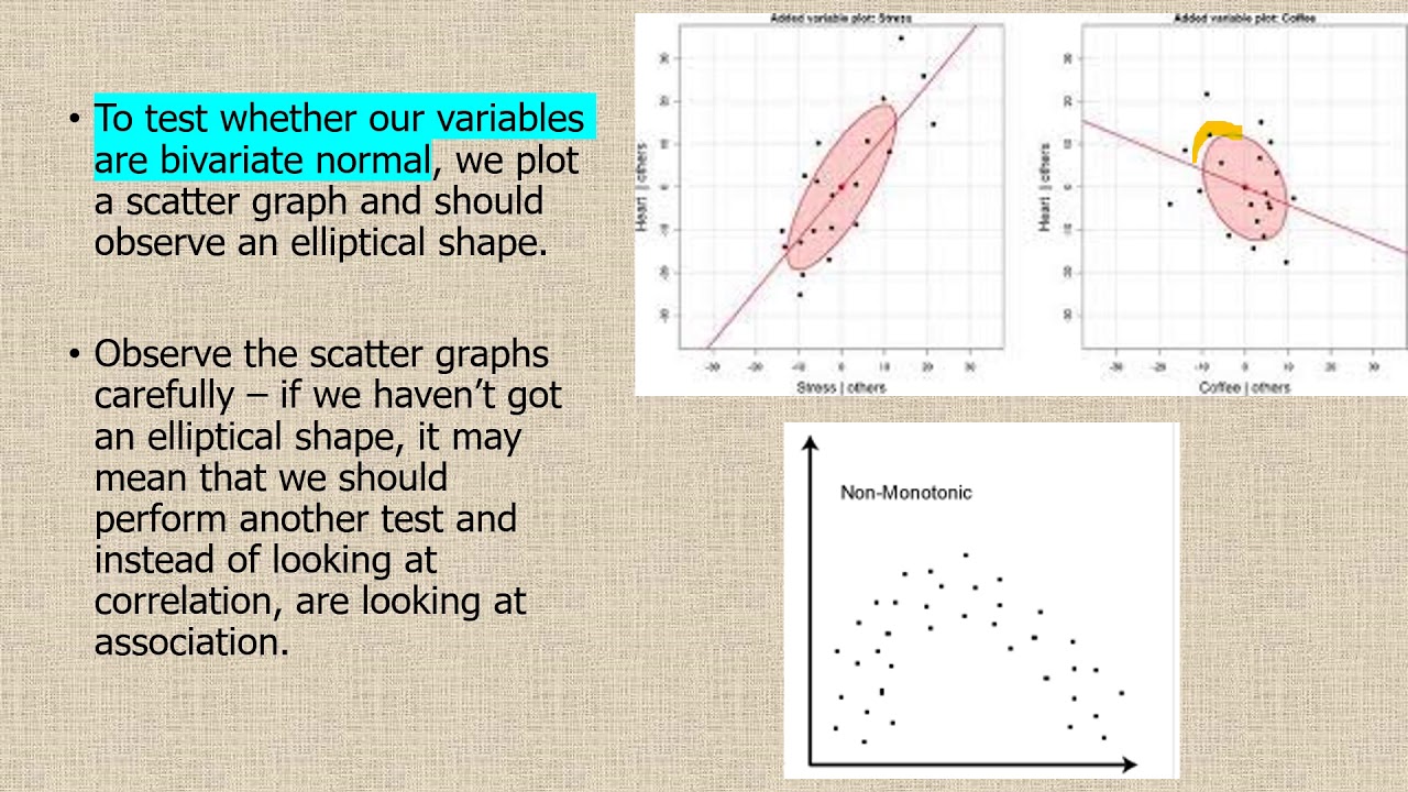 pearsons product moment correlation coefficient powerpoint recorded