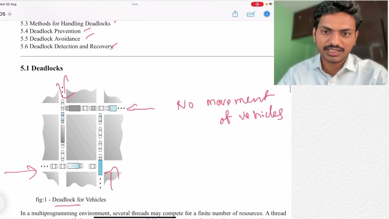 Unit - 5 -  Operating System | Deadlock