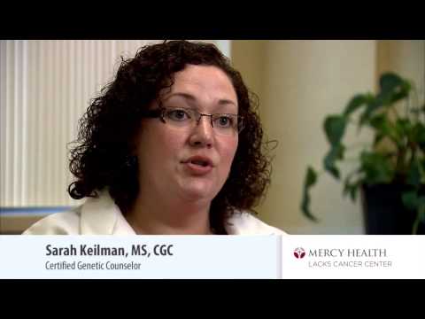 Know Your Risks, Genetic Counseling