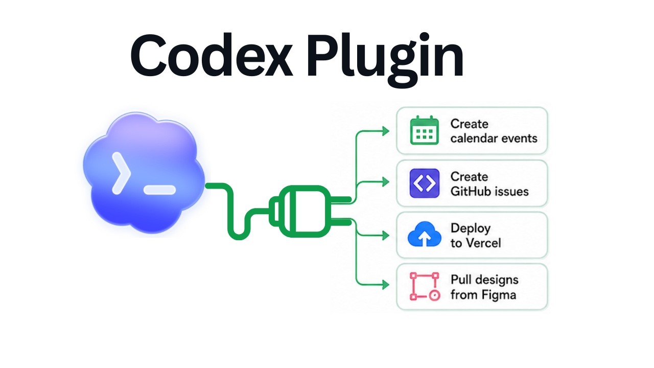 3. Codex Plugins Explained for Beginners-  Calendar, Gmail, GitHub Demos