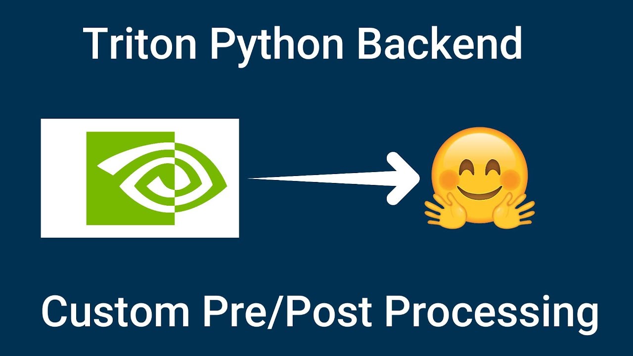 Customizing ML Deployment with Triton Inference Server Python Backend