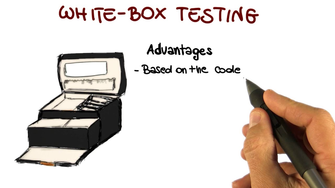 Overview - Georgia Tech - Software Development Process