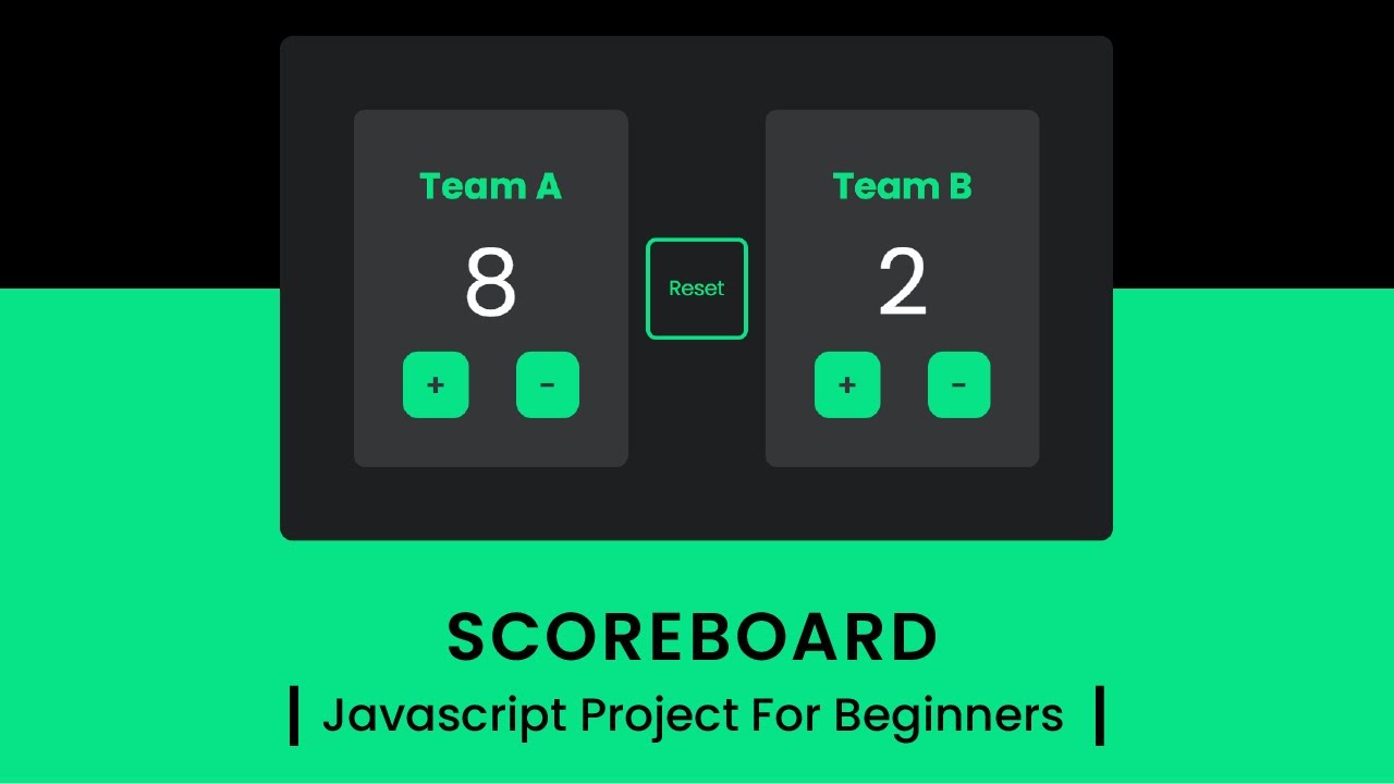 Scoreboard | Javascript Project For Beginners